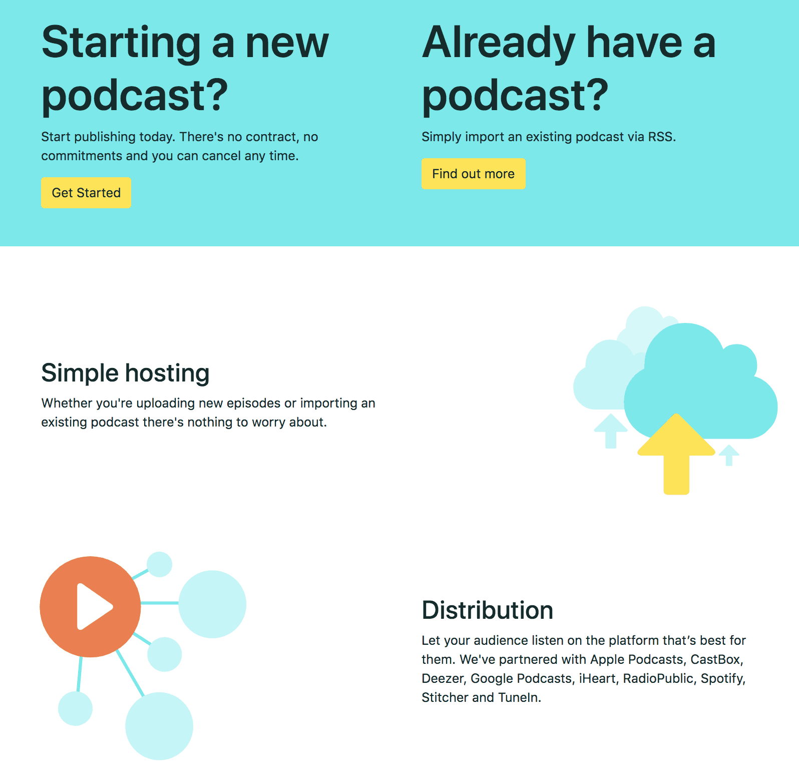Audioboom Review - Podcast Hosting Features and Pricing