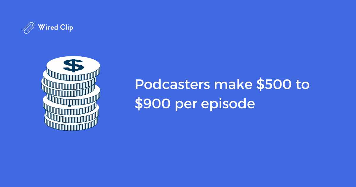 Podcast Statistics: Key Insights from 2024's Metric